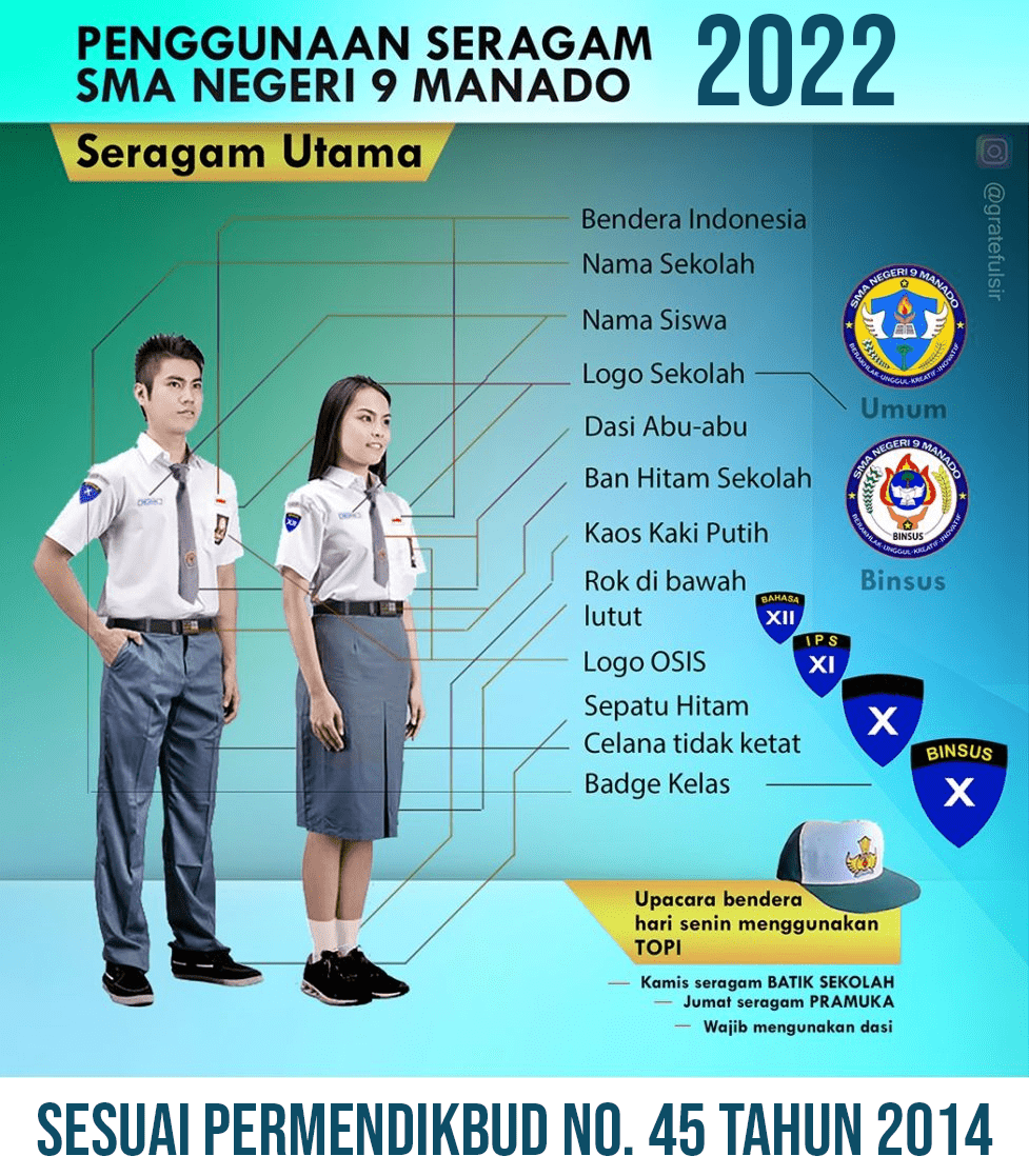 Home – Website resmi SMAN 9 Manado